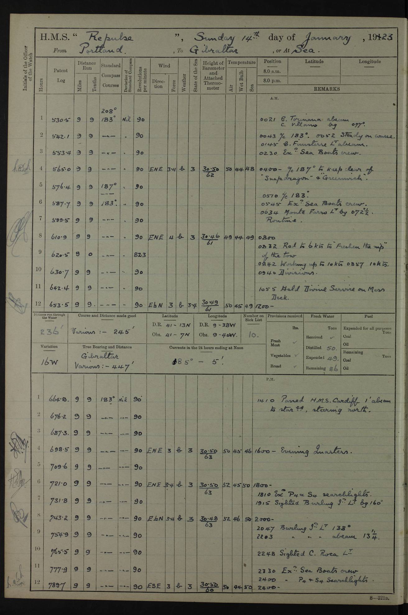 HMS Repulse, battlecruiser - British warships of World War 1