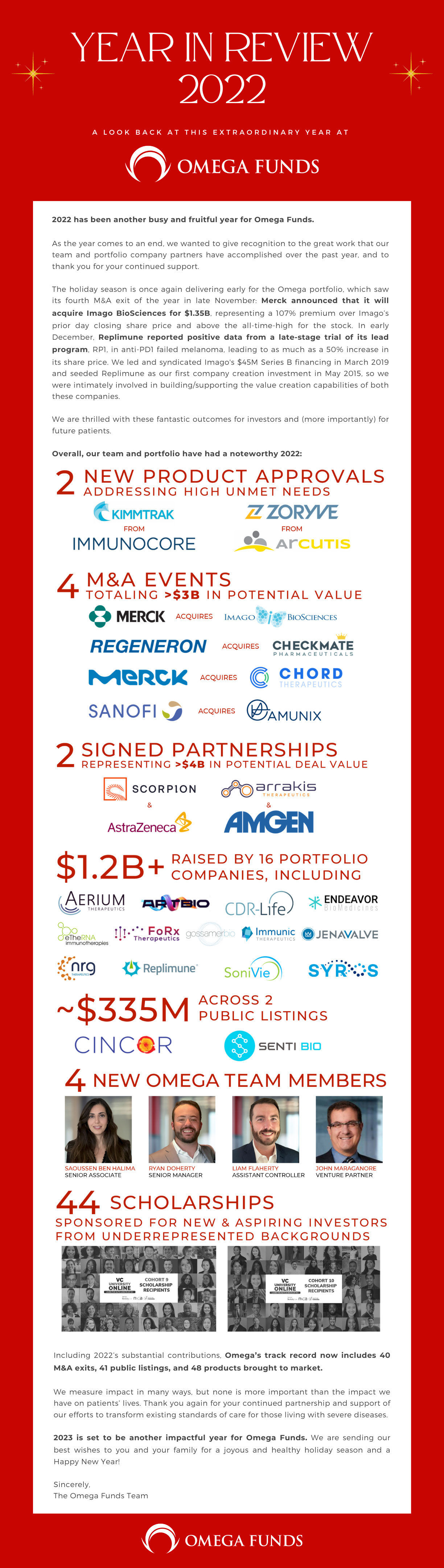 Investing in the future of medicine — Our Purpose — Omega Funds