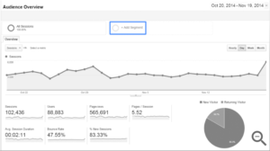 5 Tools to Use Google Analytics Like a Data Scientist - Online ...