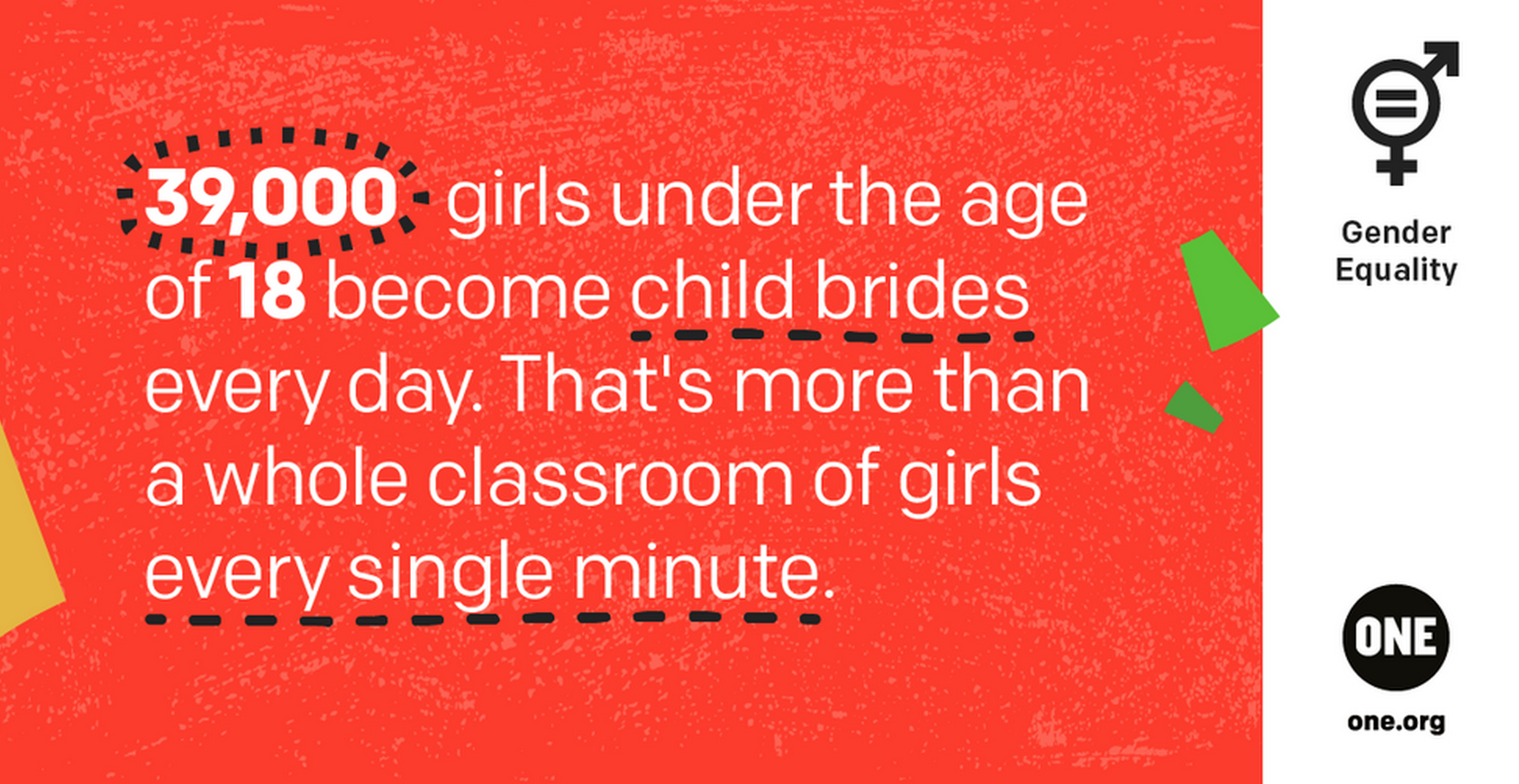 THIS Is Why We Need To Achieve Gender Equality ONE