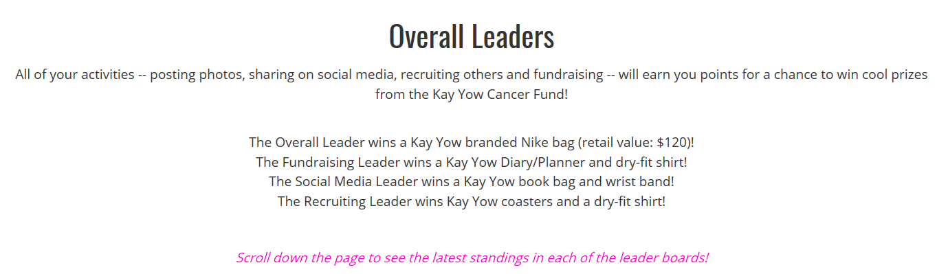 Peer-to-Peer: What are Some Examples of Leader Boards, Points & Rewards?
