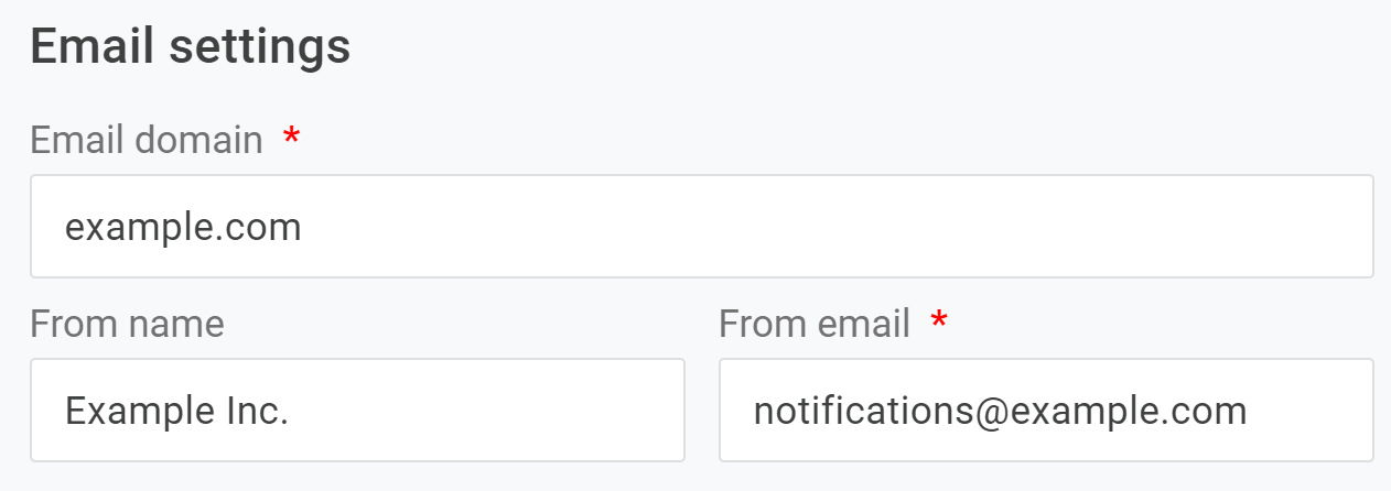 Knowledge Base - Customer Support