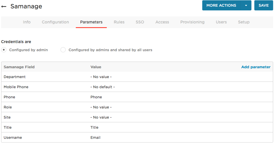 OneLogin Service System
