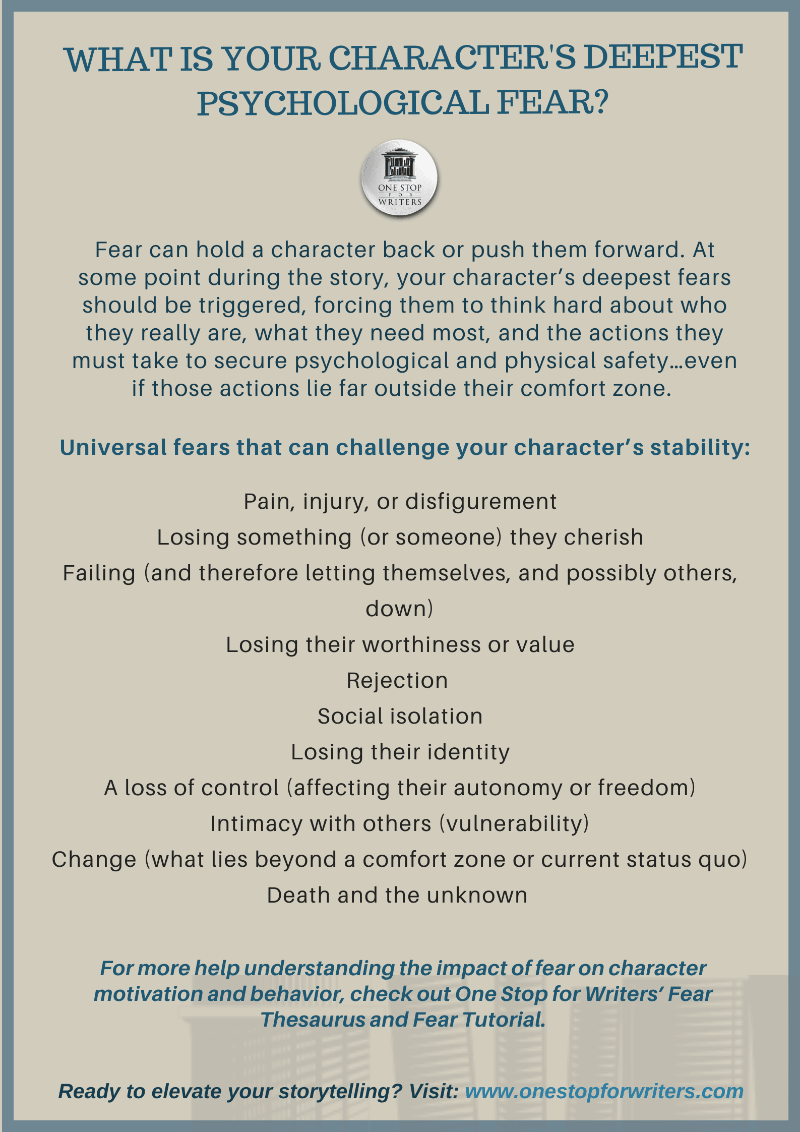 Checklists and Tip Sheets : PSYCHOLOGICAL FEARS | One Stop For Writers