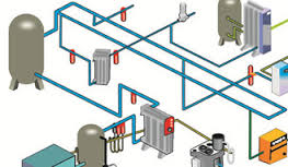 Products – Applied Compression Systems
