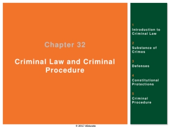 Law Block Chapter 32 PowerPoint