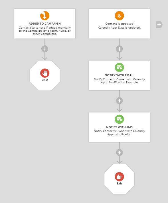 Integrating Appointments and Calendars | Ontraport Support Center