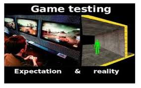 About Game Testing Techniques