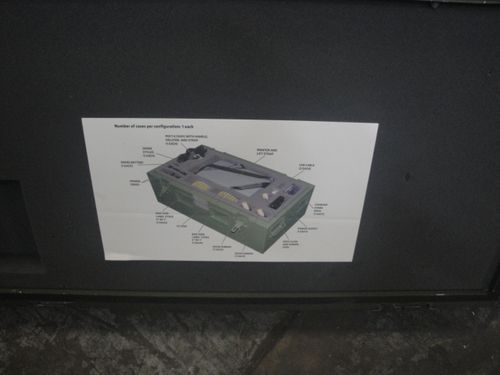 Item Detail - Pennsylvania Surplus