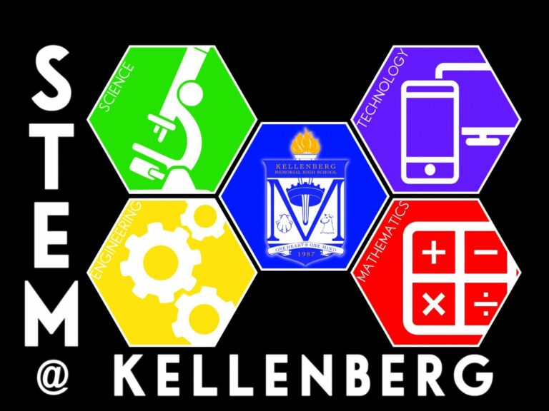 STEM – Kellenberg Memorial High School