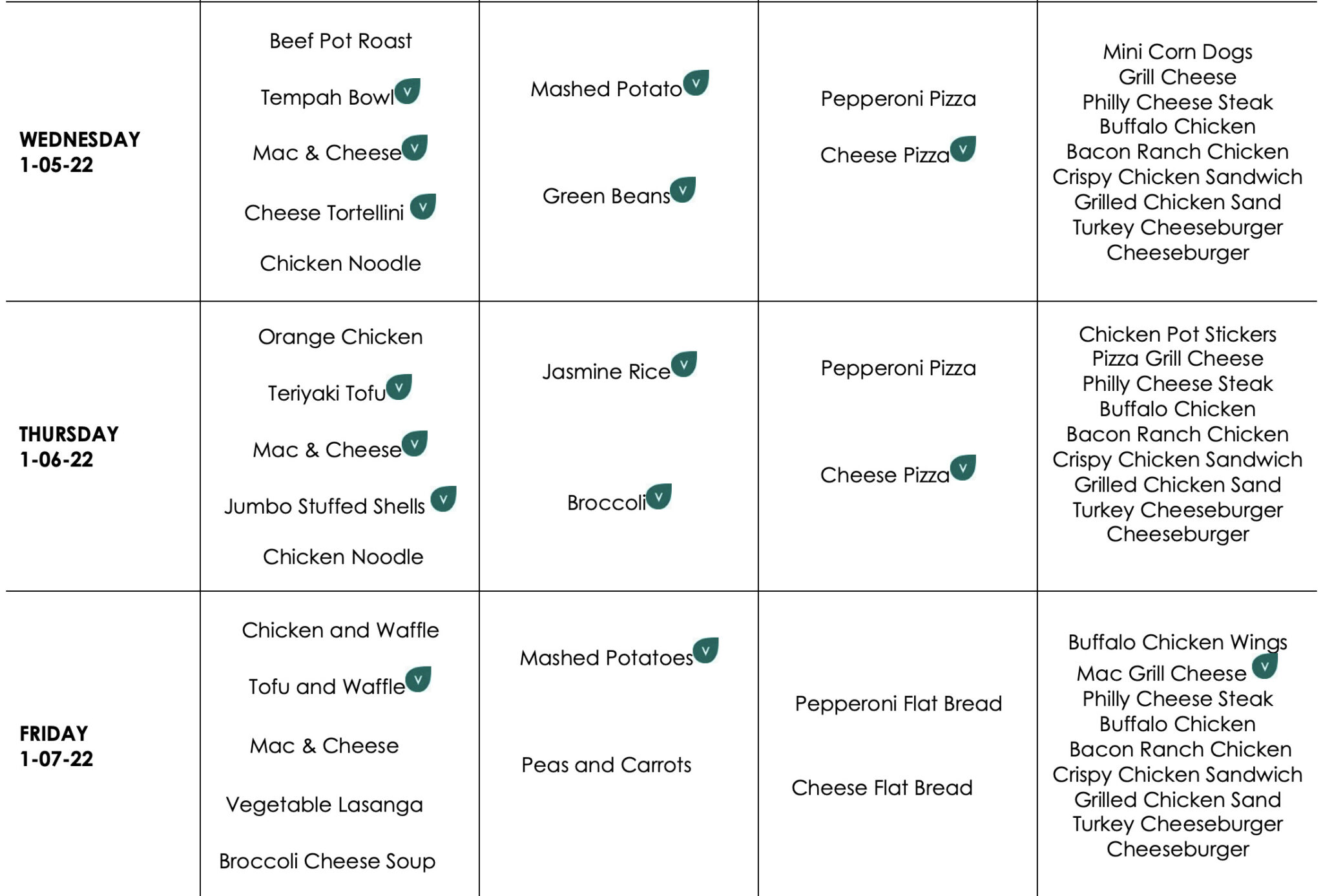 January 5 Lunch Menu – Kellenberg Memorial High School