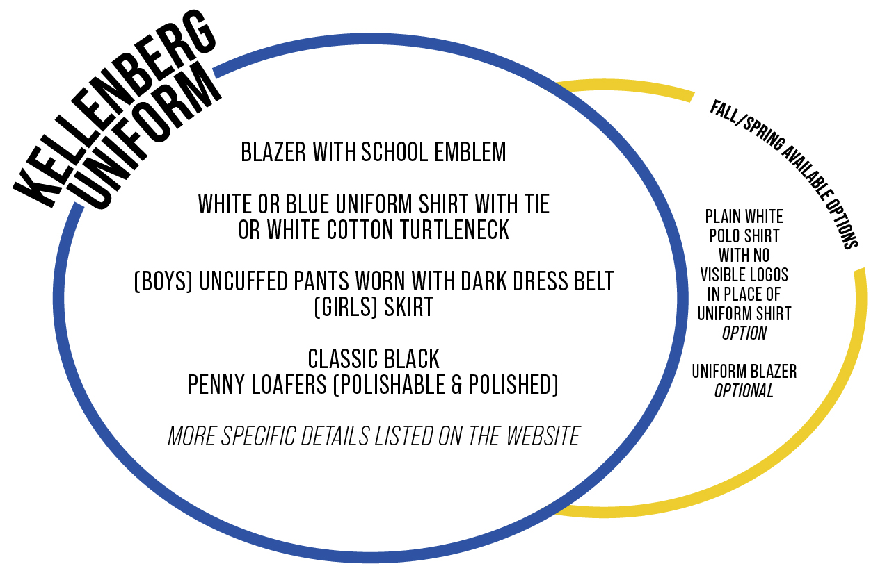 Uniform Guidelines 2021-2022-01 – Kellenberg Memorial High School