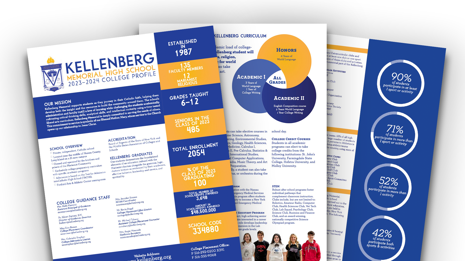 College Admissions Representatives – Kellenberg Memorial High School