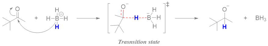 Transition States | Orgoreview
