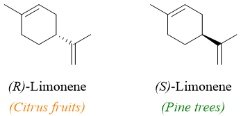 Properties of Stereoisomers | Orgoreview