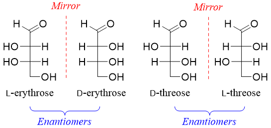 The Family of D-Aldoses | Orgoreview