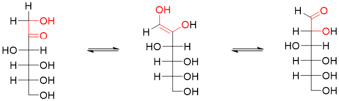 Reducing vs Non Reducing Sugars | Orgoreview