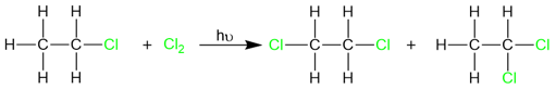 Synthesis of Alkyl Halides | Orgoreview