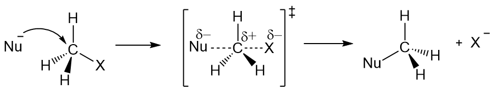 Sn2 Reaction and Characteristics | Orgoreview