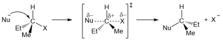 Sn2 Reaction and Characteristics | Orgoreview