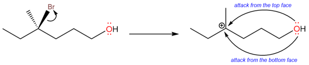 Intramolecular Substitution Reactions | Orgoreview