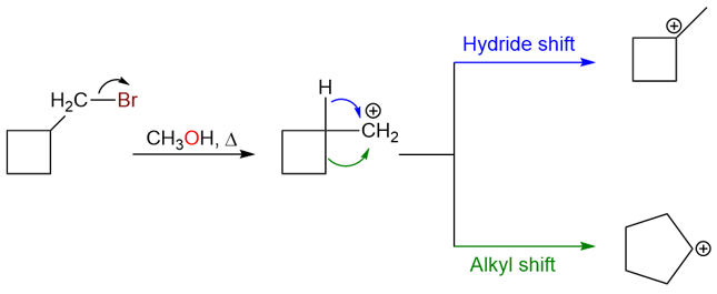 Rearrangement Considerations for E1 | Orgoreview