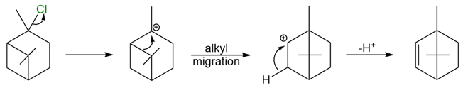 Rearrangement Considerations for E1 | Orgoreview