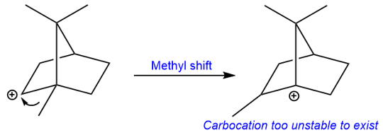 Rearrangement Considerations for E1 | Orgoreview