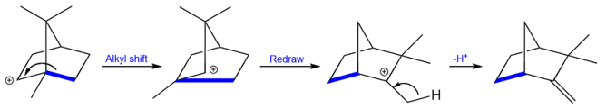 Rearrangement Considerations for E1 | Orgoreview