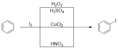 Iodination | Orgoreview