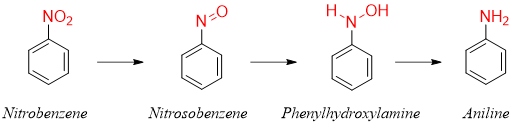 Reduction of Nitro Groups | Orgoreview