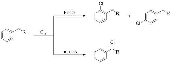 Side chain Halogenation | Orgoreview
