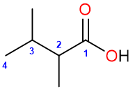 Nomenclature of Carboxylic Acids | Orgoreview