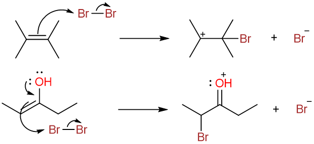 Hell-Vollhard-Zolinsky Reaction | Orgoreview