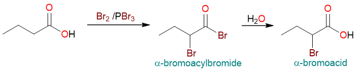 Hell-Vollhard-Zolinsky Reaction | Orgoreview