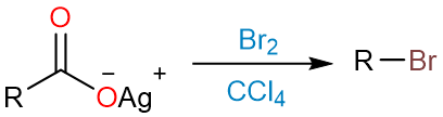 Decarboxylation | Orgoreview