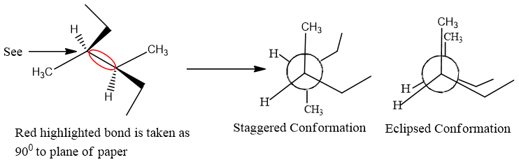 Newman Projections | Orgoreview