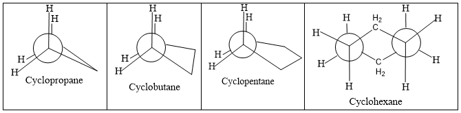 Newman Projections | Orgoreview