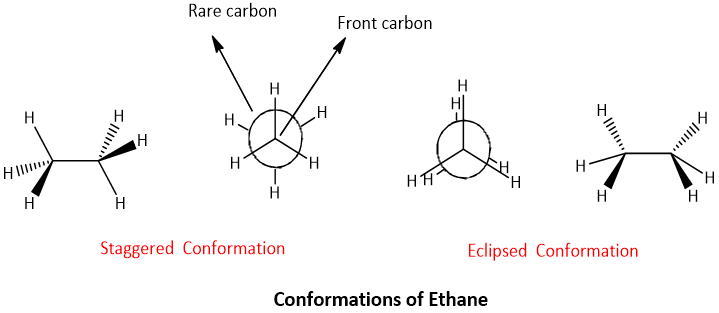 Energy Calculations of Comformations | Orgoreview