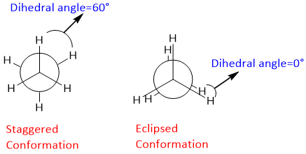 Energy Calculations of Comformations | Orgoreview