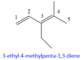 Nomenclature of Dienes | Orgoreview