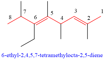 Nomenclature of Dienes | Orgoreview