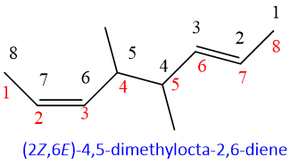 Nomenclature of Dienes | Orgoreview