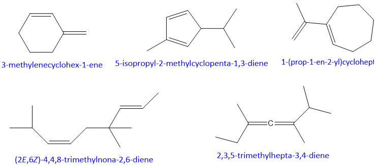 Nomenclature of Dienes | Orgoreview