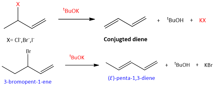 Synthesis of Dienes | Orgoreview