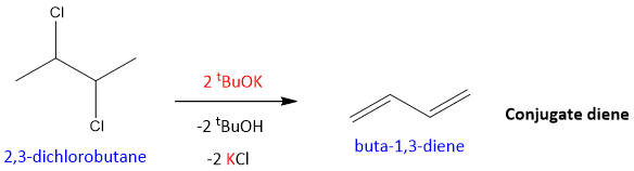 Synthesis of Dienes | Orgoreview