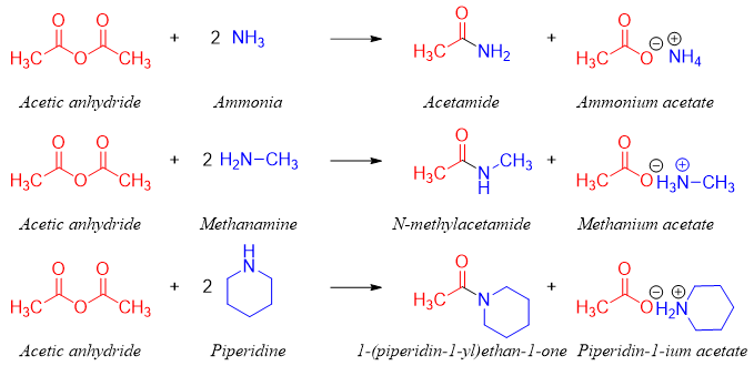 Amide Formation from Acid Anhydrate | Orgoreview