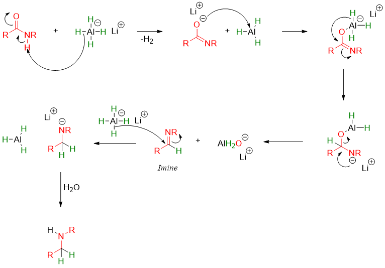 Amide Reduction (making Amines) | Orgoreview