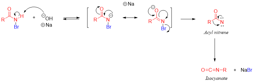 Hofmann Rearrangement | Orgoreview