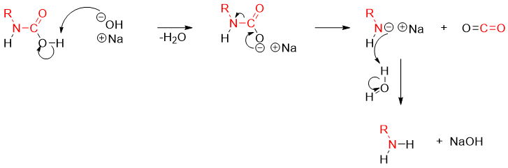 Hofmann Rearrangement | Orgoreview